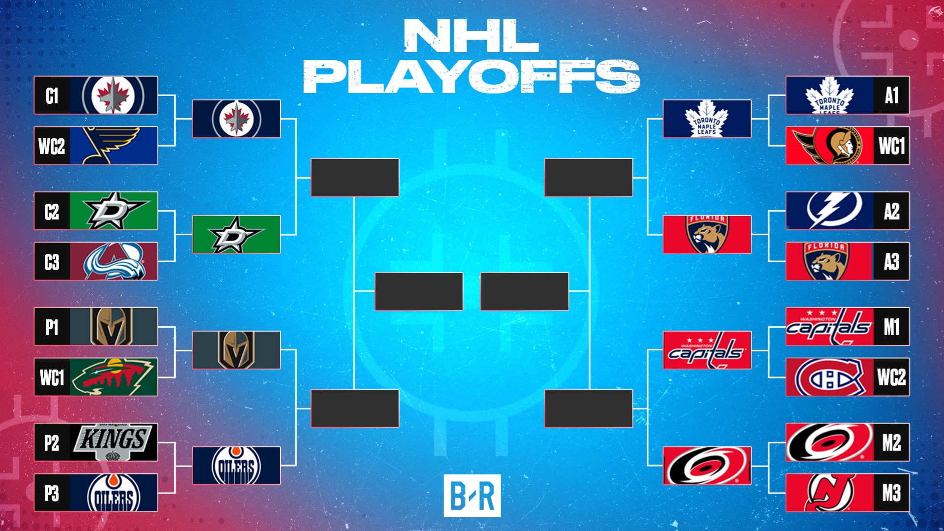 NHL Playoff Standings 2025, Updated Postseason Picture and Stanley Cup Bracket